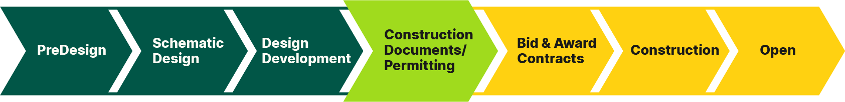 Mercer - Seattle Public Schools