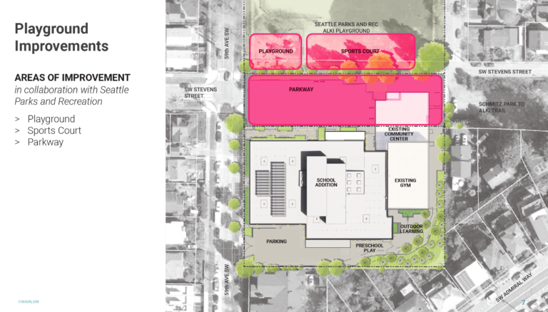 Shared Play Spaces - Seattle Public Schools